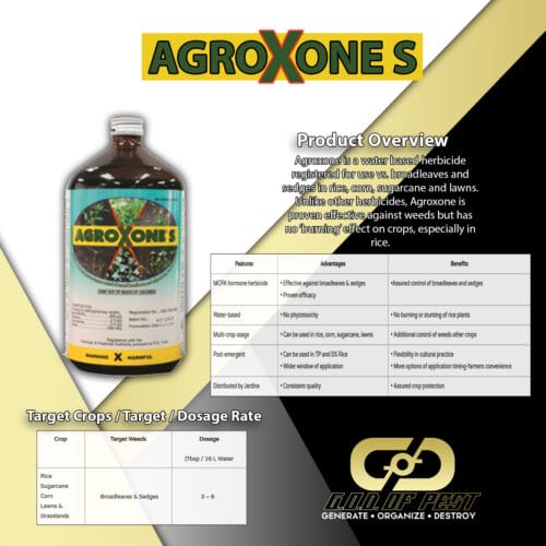 Herbicide – G.O.D. of Pest
